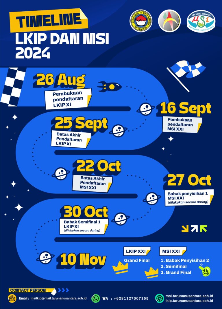 MSI XXI dan LKIP XI 2024 – SMA Taruna Nusantara